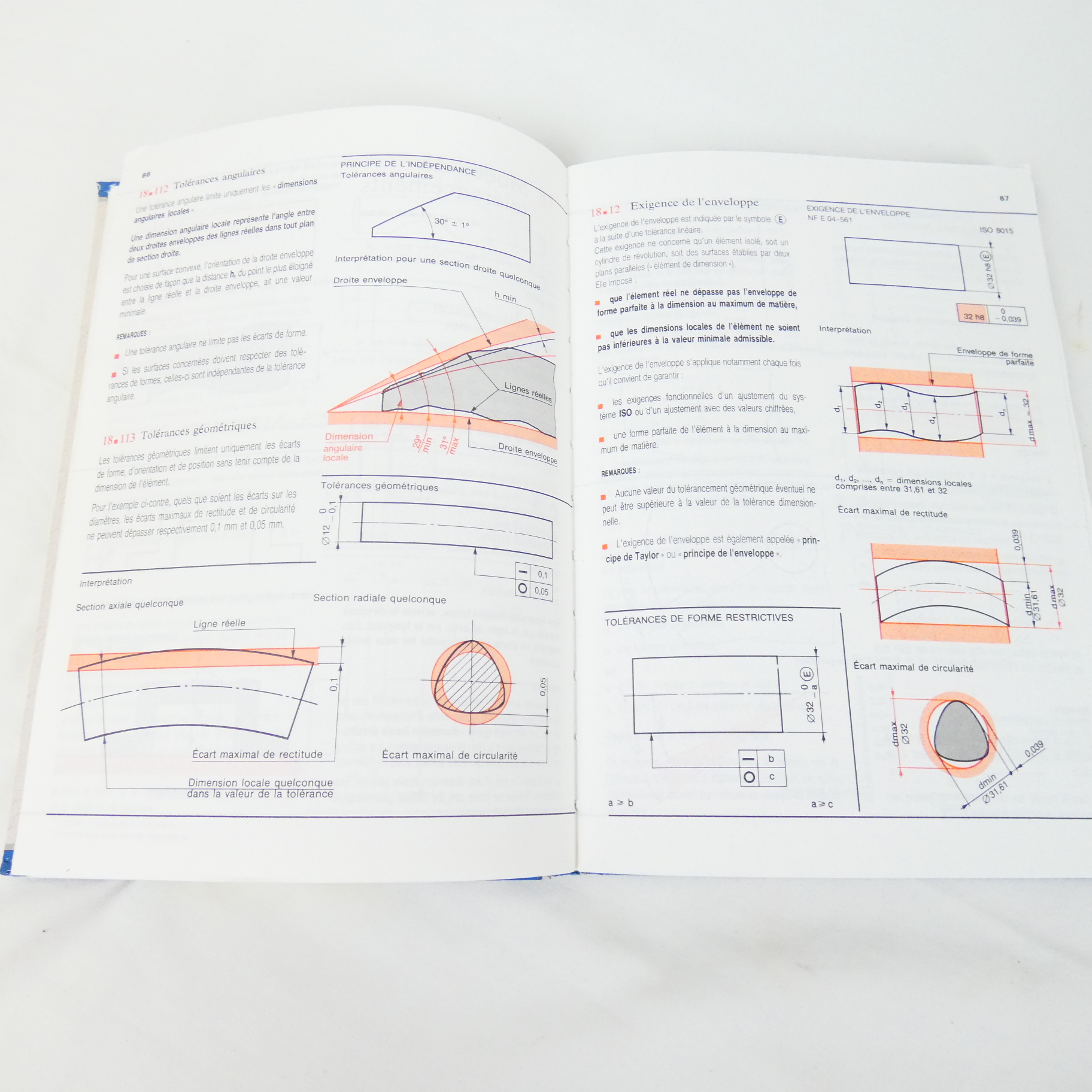 Guide du Dessinateur Industriel - Label Emmaüs
