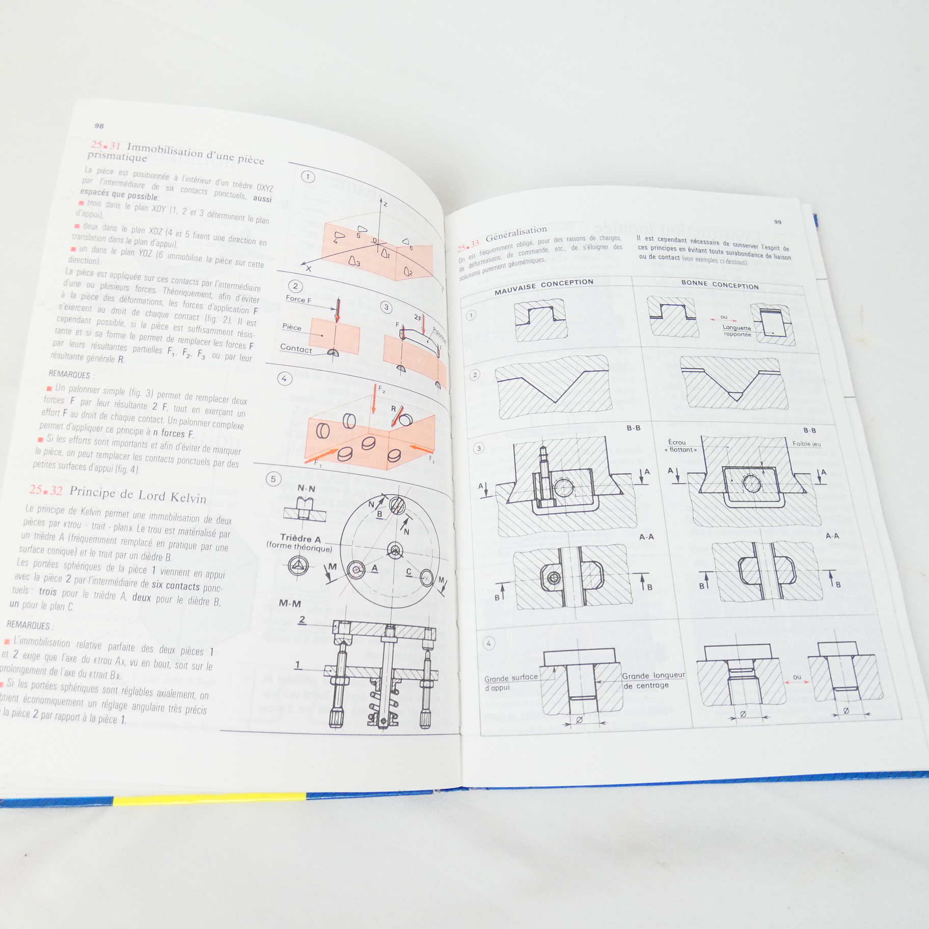 Guide du Dessinateur Industriel - Label Emmaüs