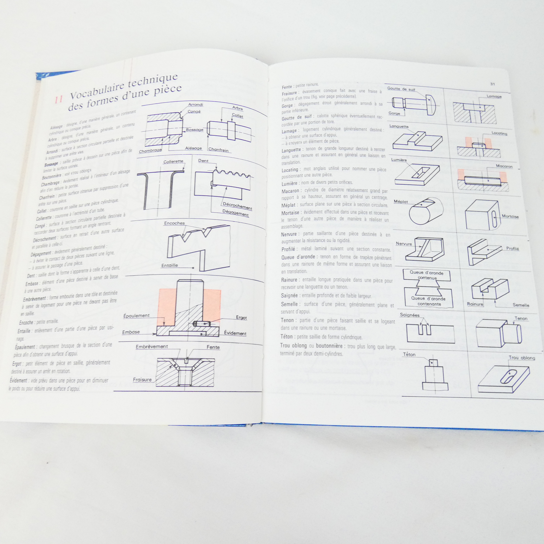 Guide du Dessinateur Industriel - Label Emmaüs
